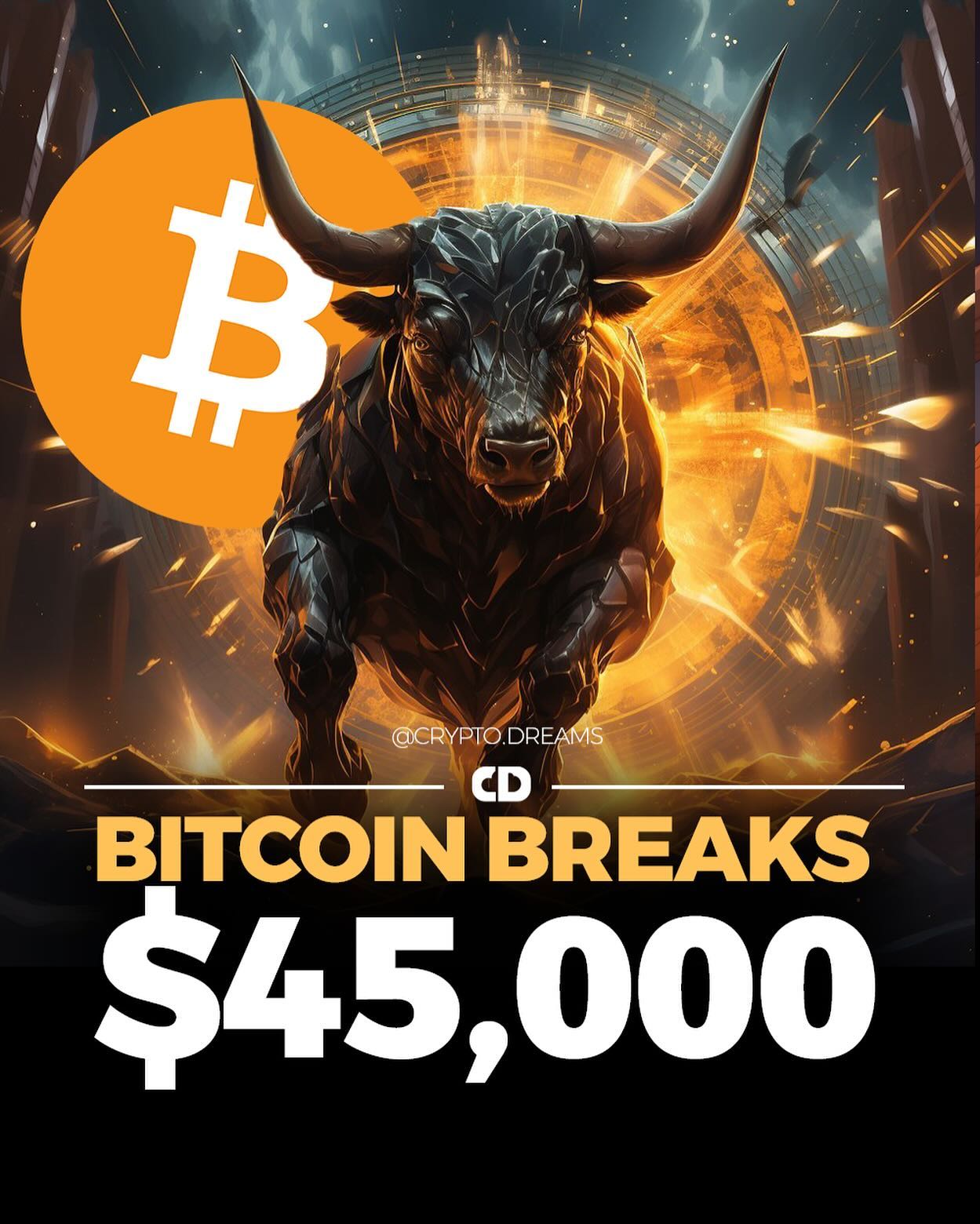2023: Bitcoin dominated the year as best-performing asset, Starts ...